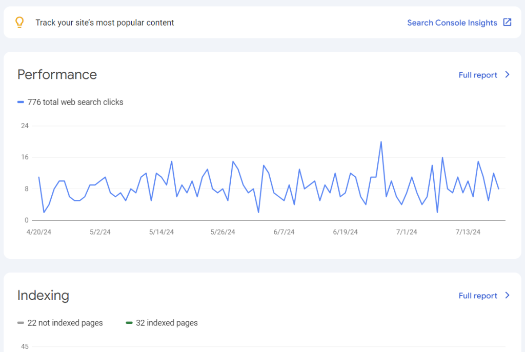 Why Google Search Console Is Just as Important as Google Analytics ...
