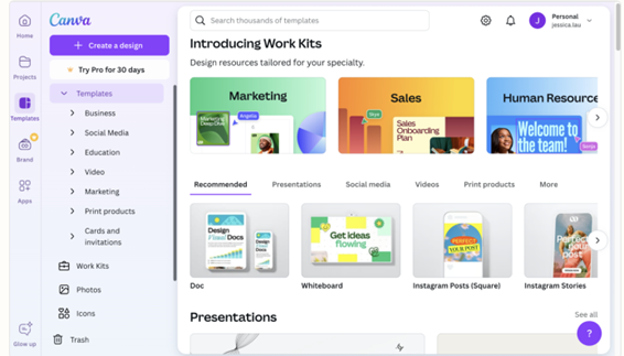 6 Powerful Tools to Elevate Your Digital Marketing Strategy - Brandignity